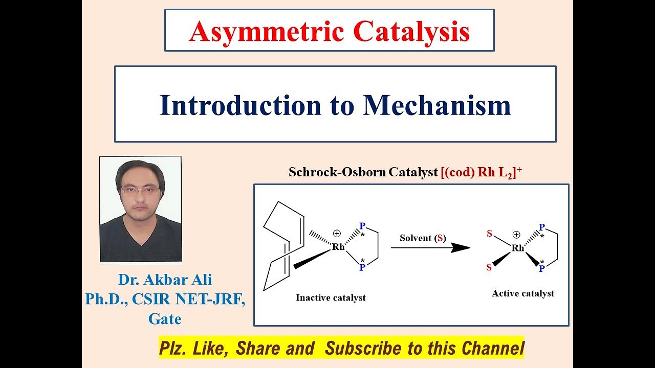 Asymmetric Catalysis: Introduction to Mechanism, Schrock-Osborn ...