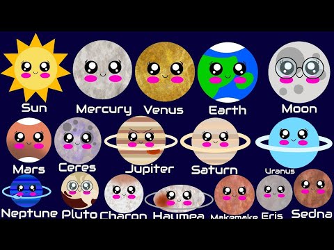 Learning Planets , Dwarf Planets , dwarfplanet candidates , solar ...