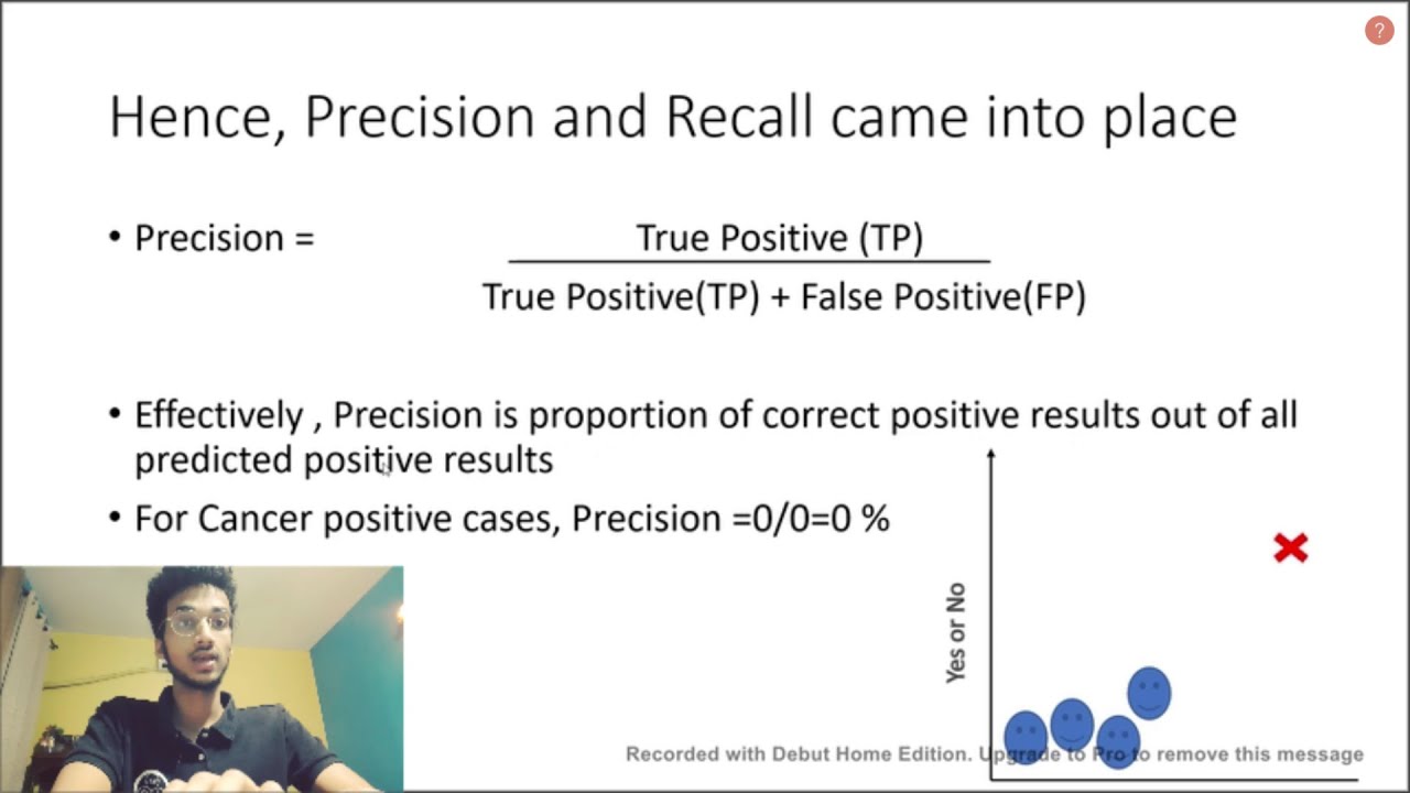 99% Accuracy Can be Bad! Precision, Recall and F1 Score| - YouTube