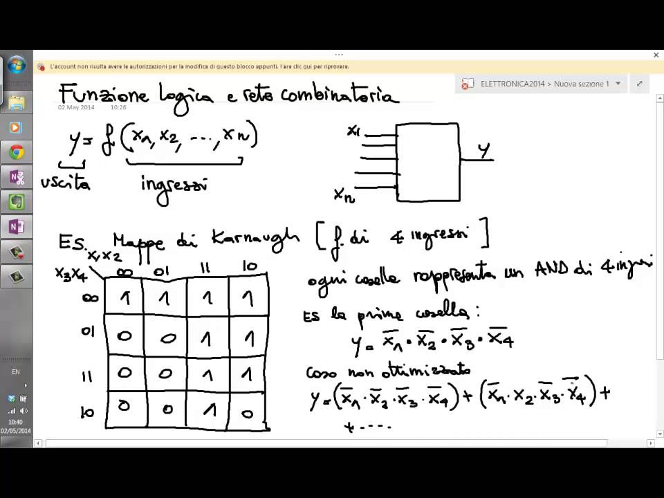 Elettronica 2014 - Lezione 71 - Reti combinatorie - YouTube