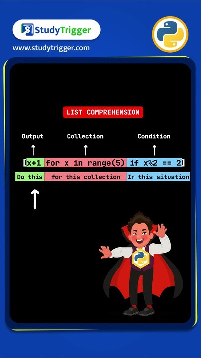 Mastering Comprehension Lists In Python Beginners Guide Codingshorts Pythontricks