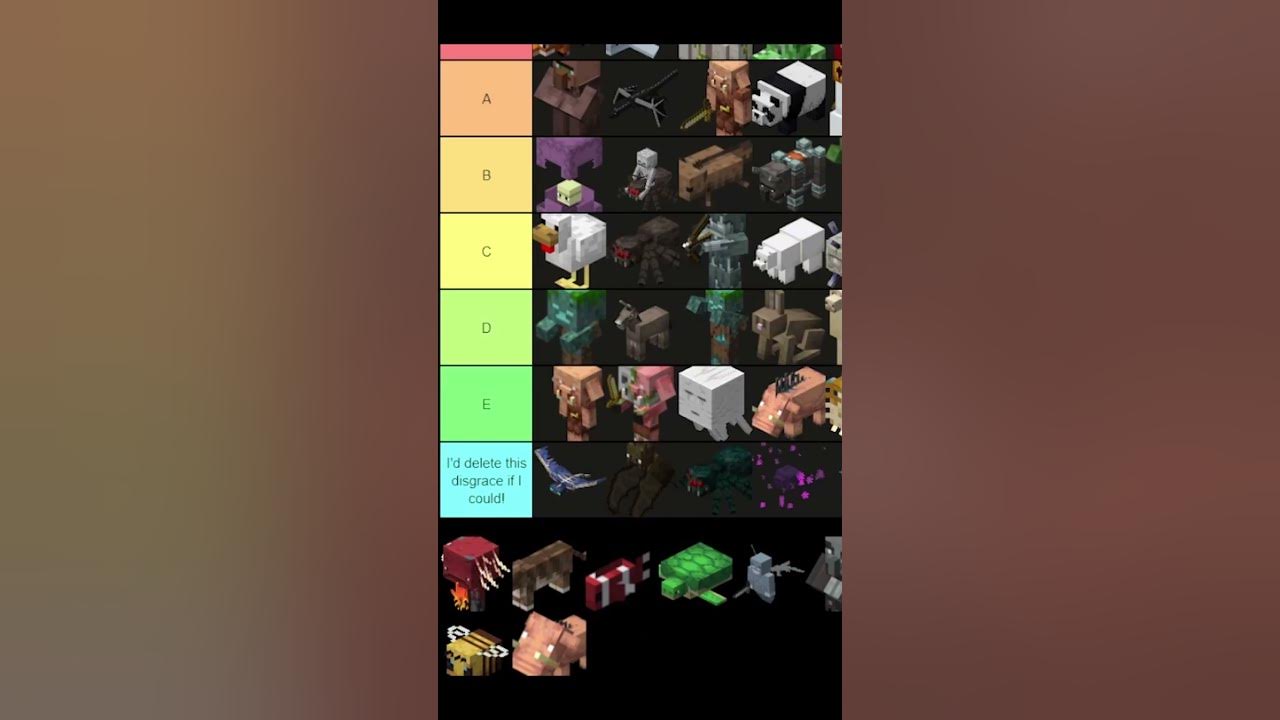 Minecraft Mob Tier List Preview #minecraft #gaming - YouTube