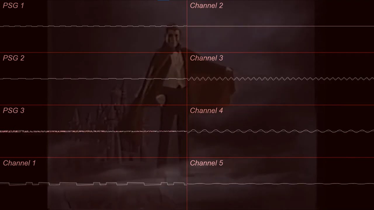 Castlevania 2 MSX - Within These Castle Walls - [Remix] - YouTube