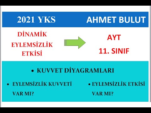 2020 - 2021 / 11. SINIF VE AYT MEKANİK _ DİNAMİK 2 (EYLEMSİZLİK ETKİSİ KONU + ÖRNEK SORULAR)