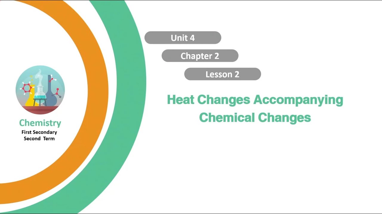 Unit 4 - Chapter 2 - Lesson 2 - Heat changes accompanying chemical ...