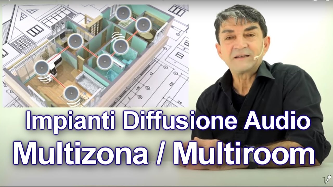 Impianti Diffusione Sonora Multiroom o Multizona.Gli amplificatori in ...