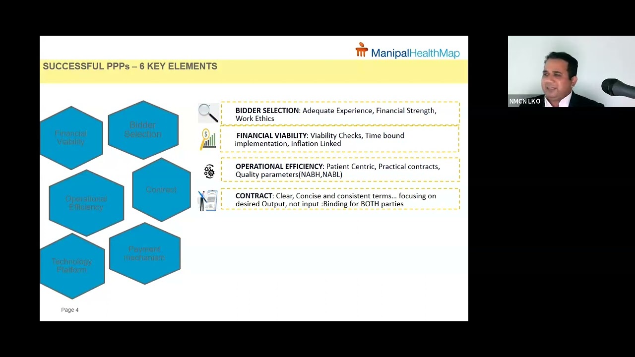 Public Private Partnership in Healthcare, Mr Niraj Arora Manipal ...