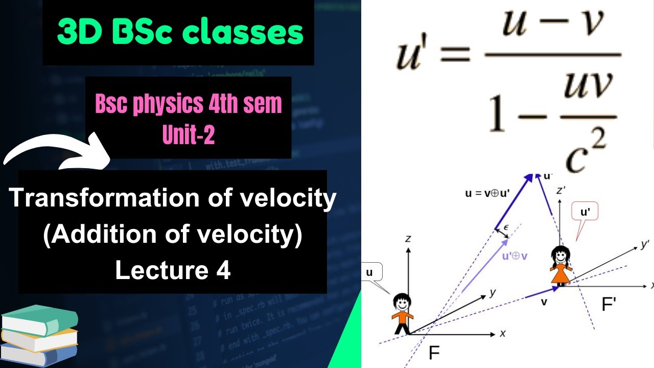 Transformation of velocity (Addition of velocity) (unit-2 Lecture-4 ...