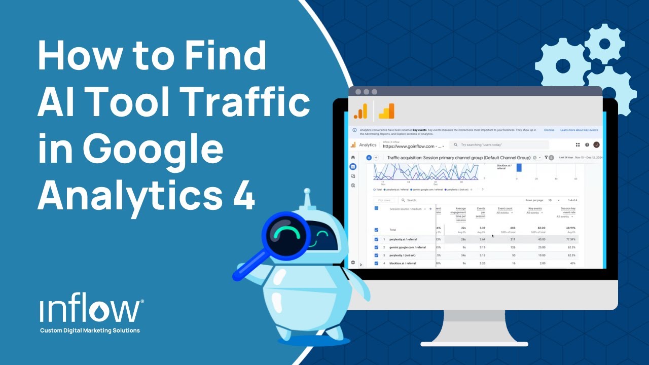 How to Find AI Tool Traffic in Google Analytics 4 - YouTube