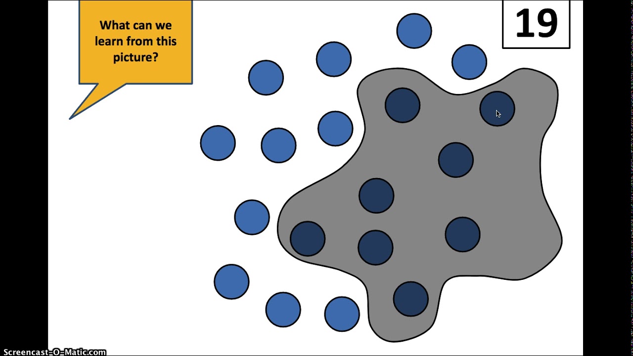 How to do "Splats" at home - YouTube