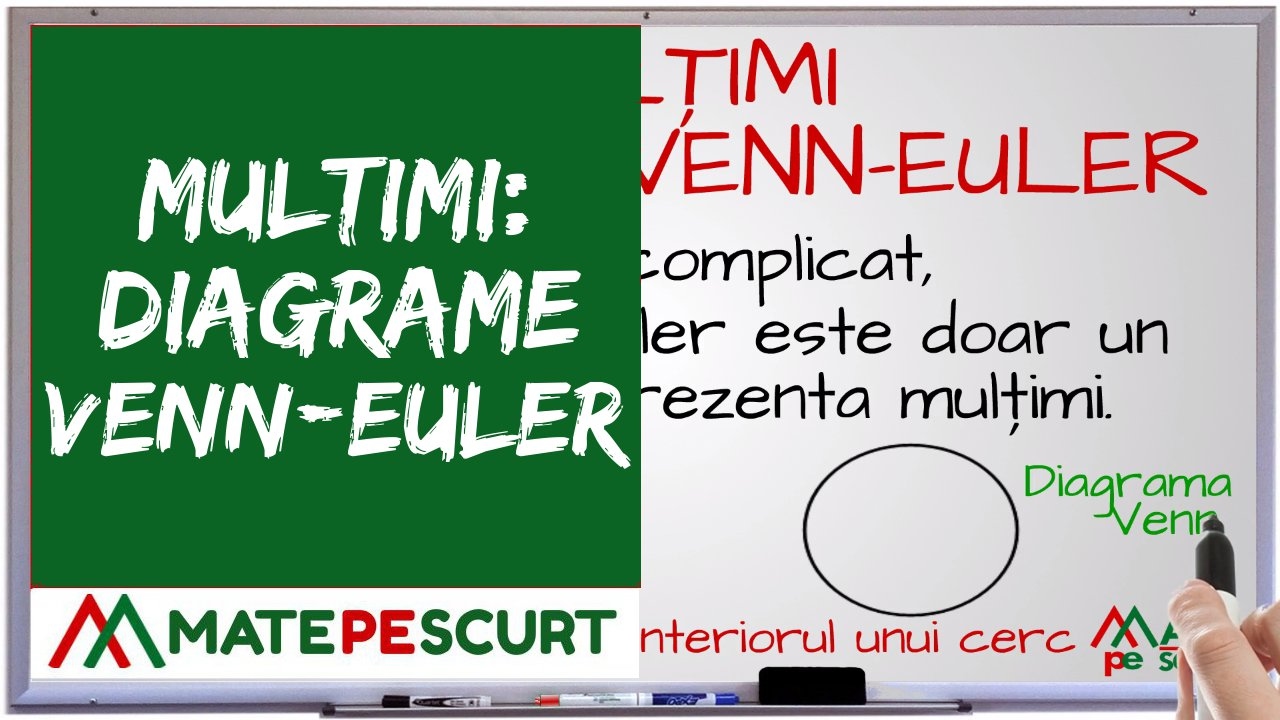 Multimi - diagrame Venn-Euler - YouTube