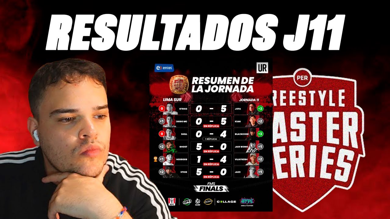 🇵🇪ANÁLISIS J11 FMS PERÚ II BATALLA POR BATALLA II ¿RESULTADOS JUSTOS ...