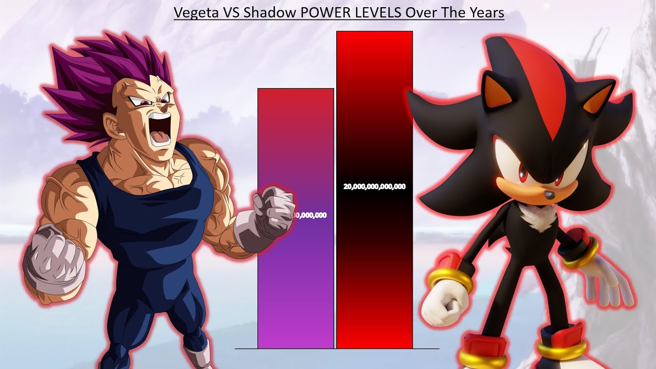 Vegeta VS Shadow POWER LEVELS Over The Years - DBZ / DBS - YouTube