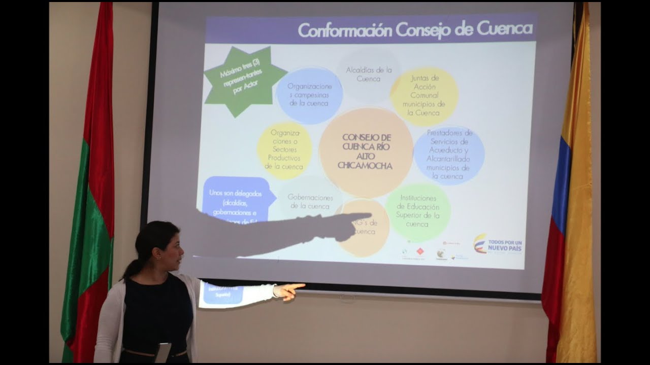 Qué es un POMCA y quiénes lo conforman - YouTube