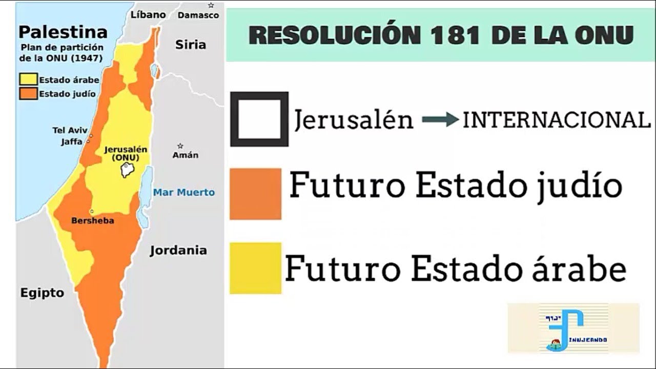 Plan de Partición de Palestina - YouTube