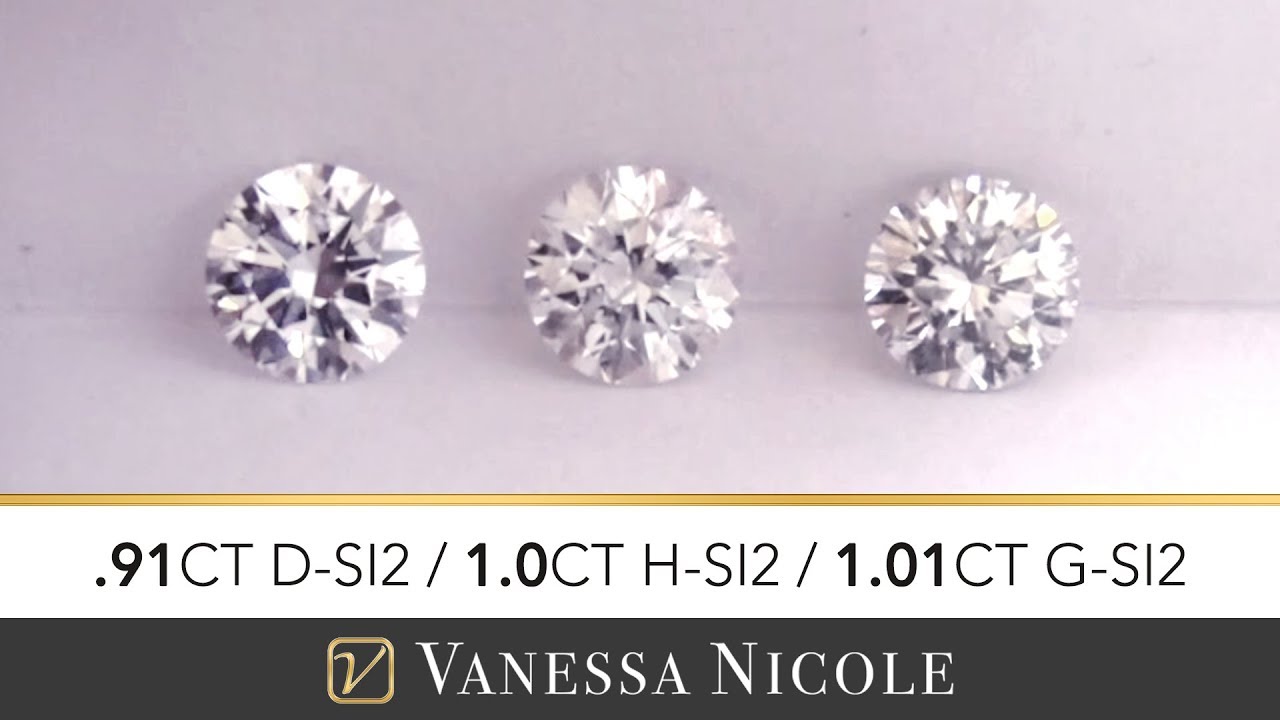 Round Diamond for Ted's Diamond Selection - Round Diamond Shape ...
