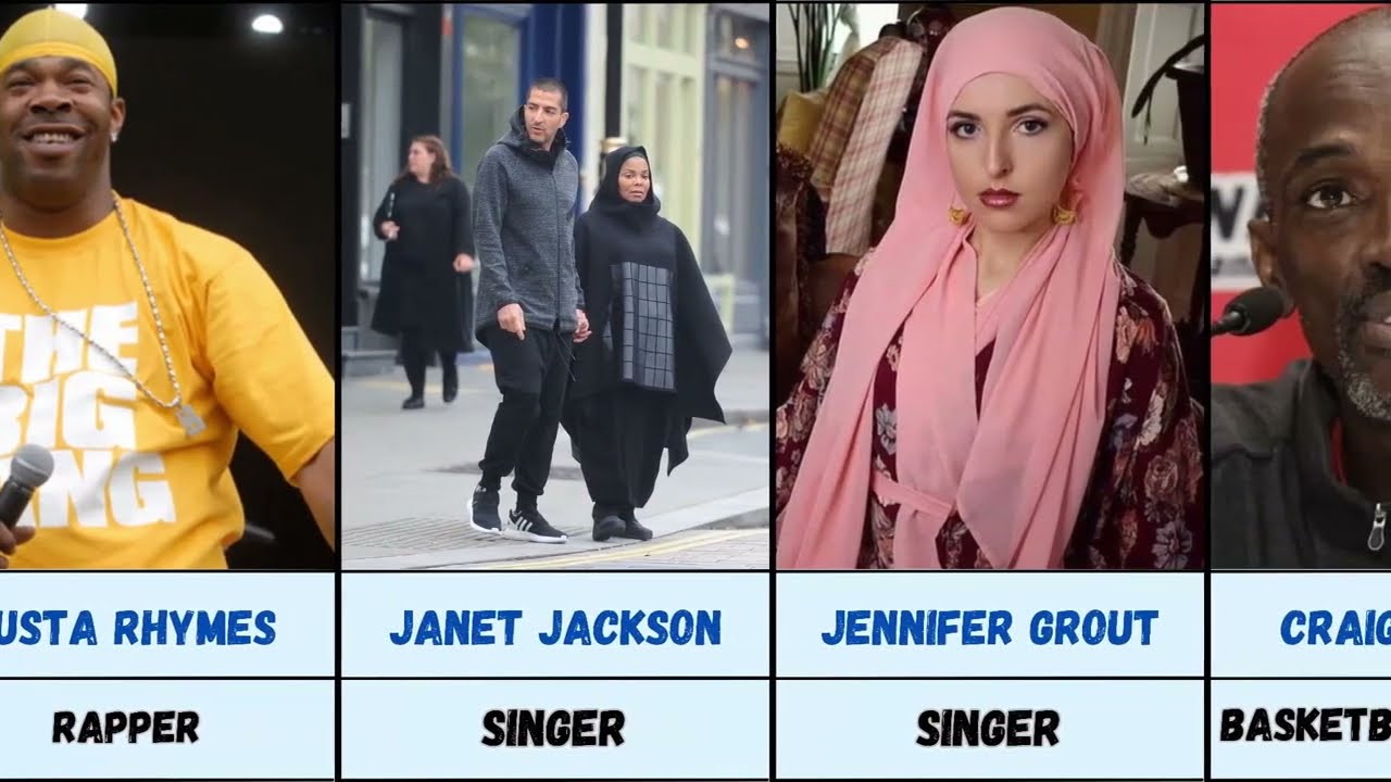 Famous Celebrities Who Accepted Islam | Famous People Who Embraced ...