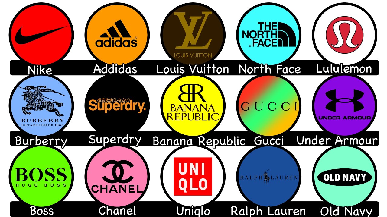 How The Most Popular Fashion Brands Got Their Names: Explained in 5 ...