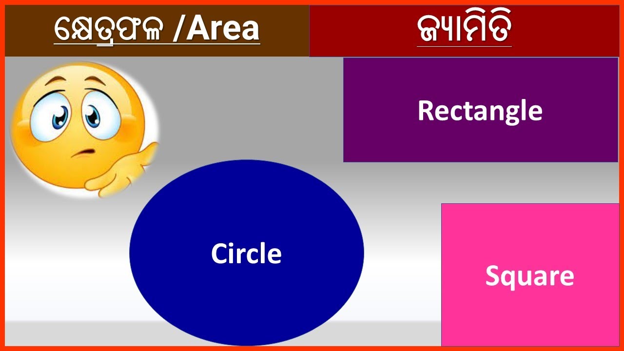 What Is Area In Math How To Find Area Square Rectangle Circle What Is Area In Math How To Find Area Square Rectangle Circle