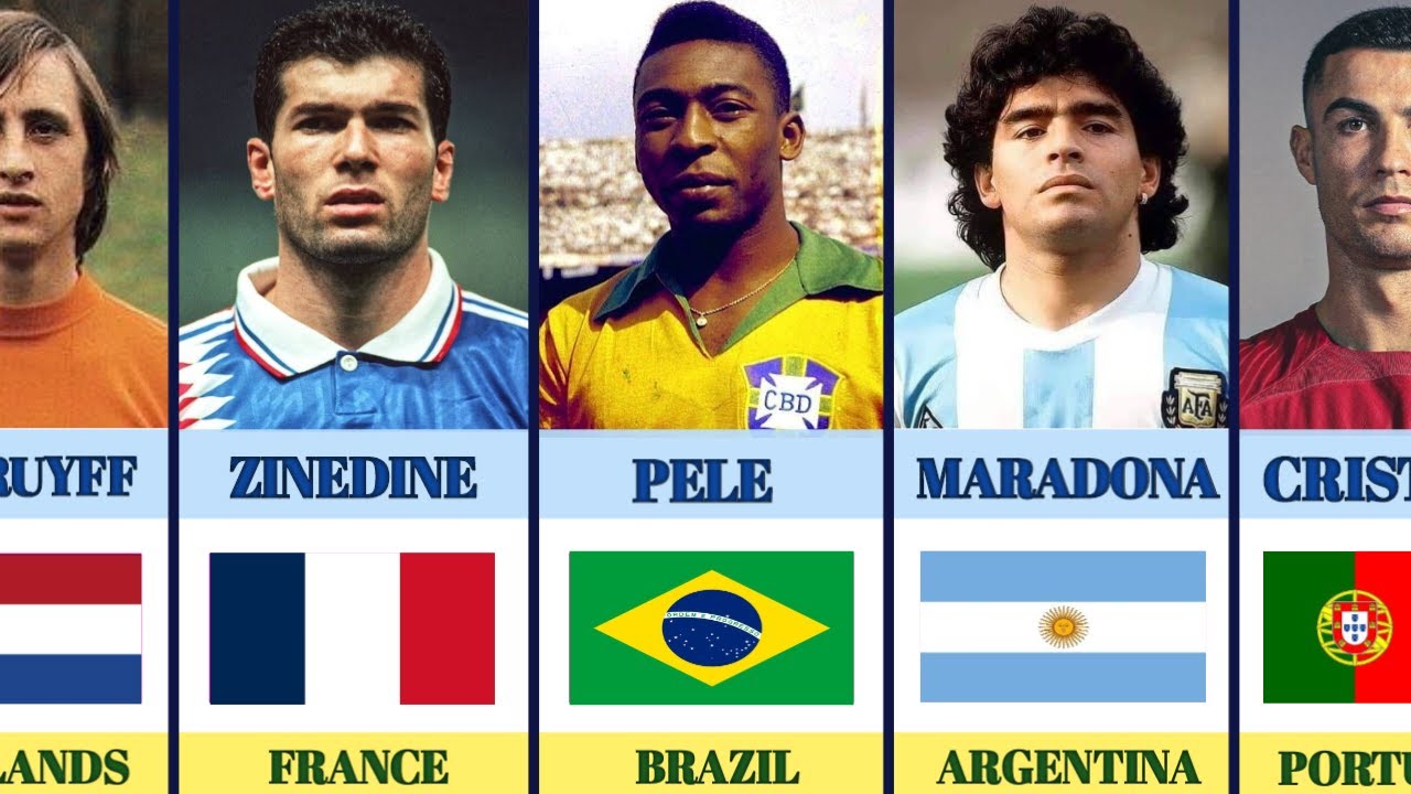 100 Greatest Soccer Players in History - YouTube