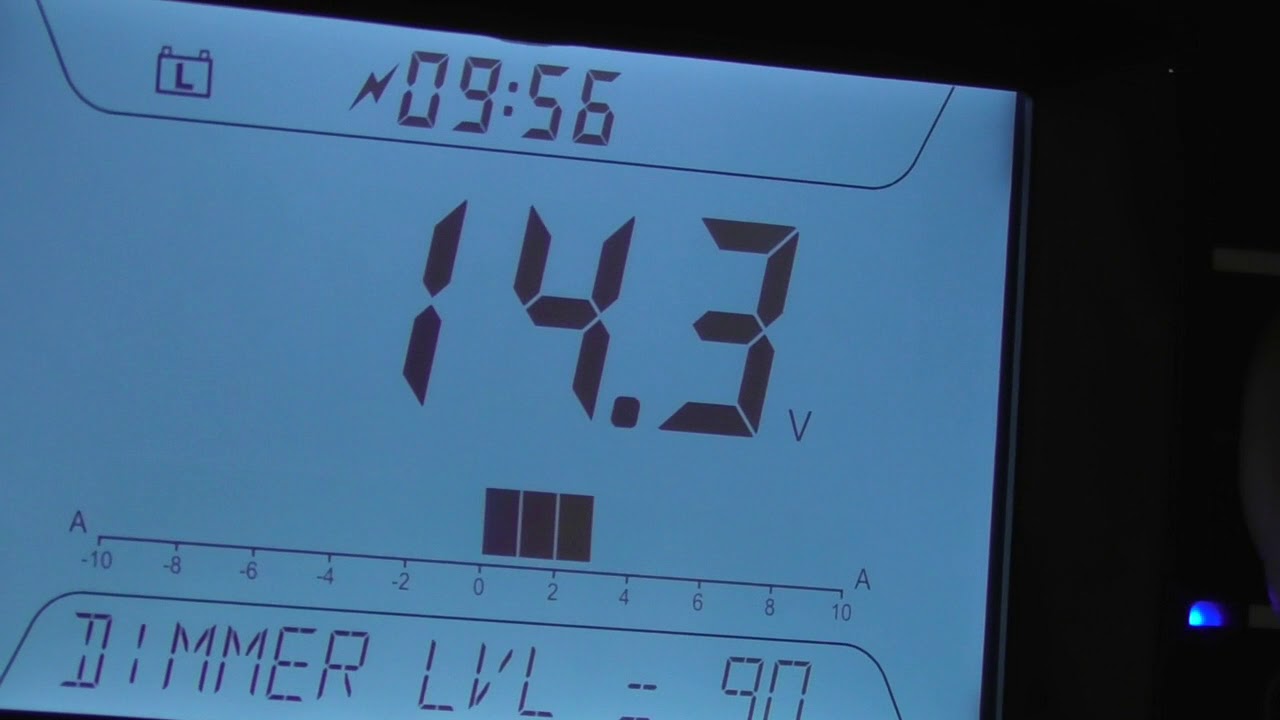 6424 part 3 - YouTube