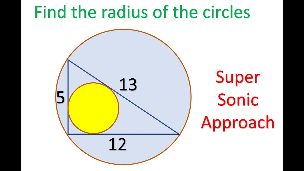 Superfast approach to find the radius of incircle and radius of ...