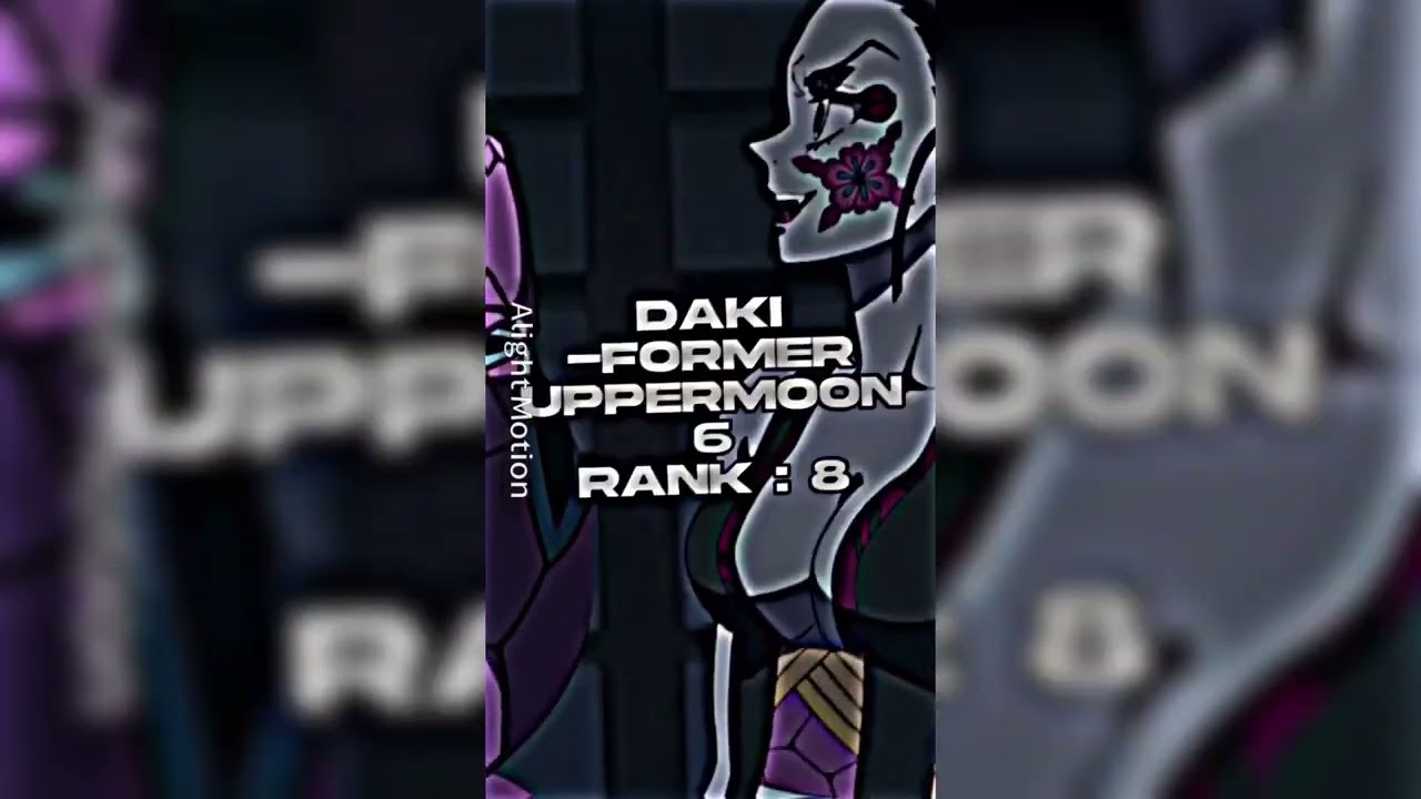 Ranking The Uppermoons - YouTube
