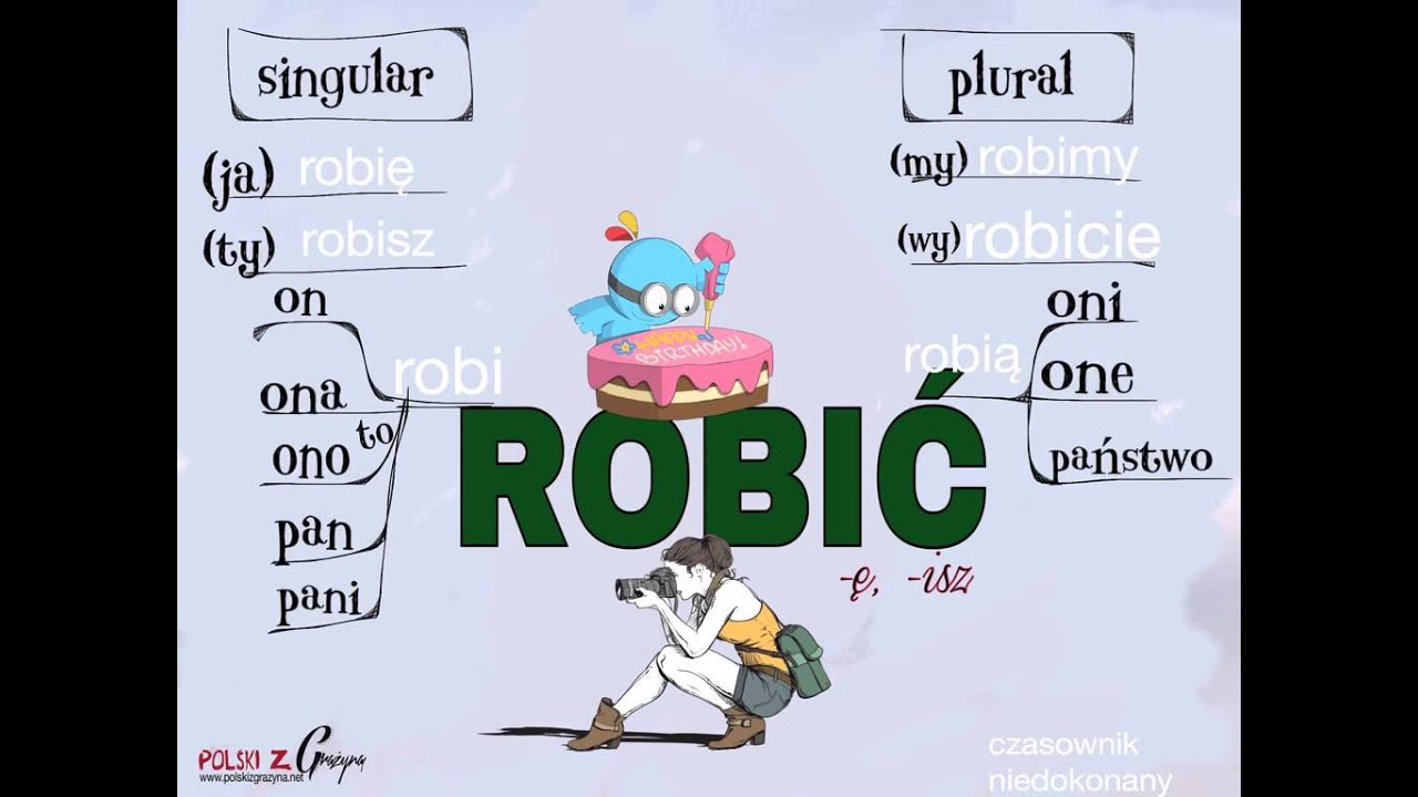 POLISH FOR BEGINNERS. Robić (to do) Conjugation. - YouTube