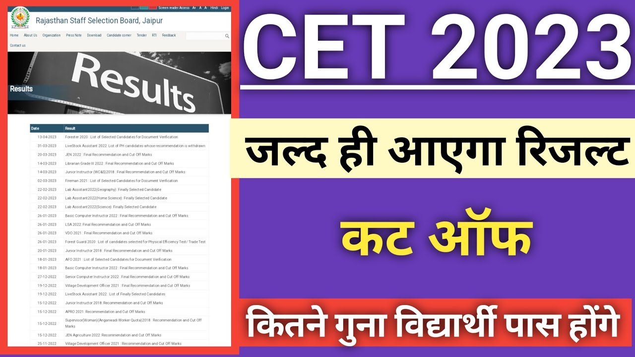 Rajasthan CET Result 2023 | CET Result कब आएगा | CET Graduation Result ...
