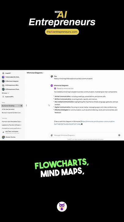 How to create mindmaps with ChatGPT? #chatgpt - YouTube