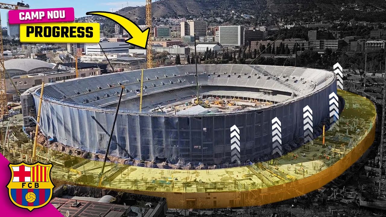 NEW Camp Nou Latest Updates - YouTube