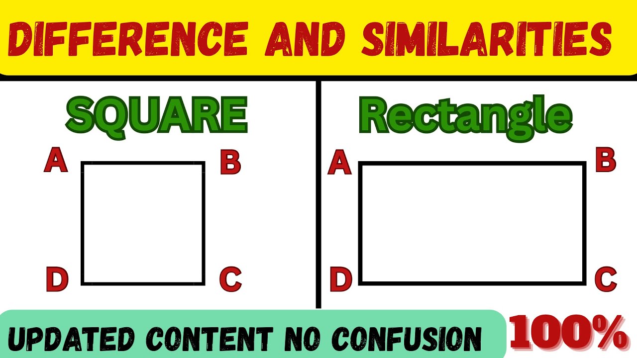 Difference between square and rectangle | Properties of square and ...