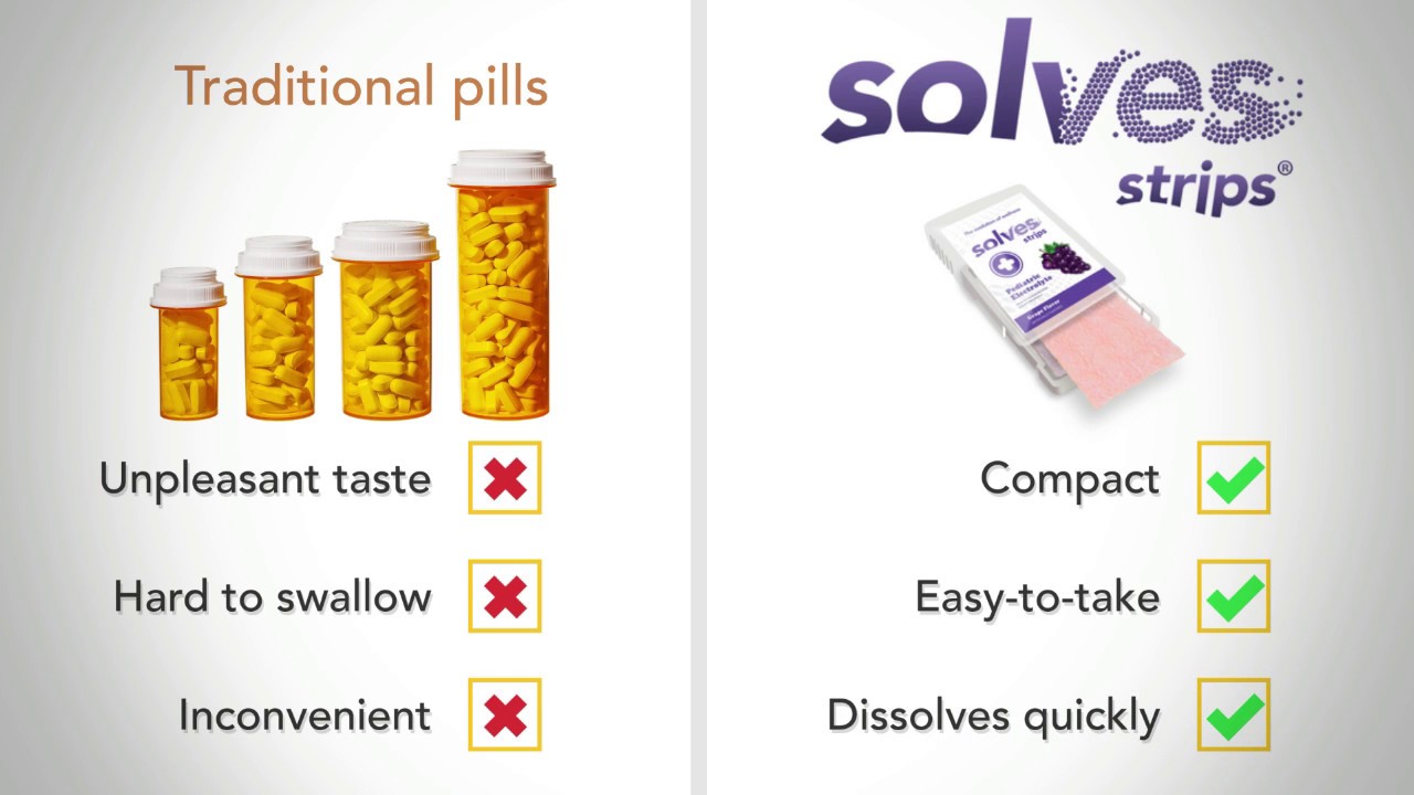 Introduction to Solves Strips® - YouTube