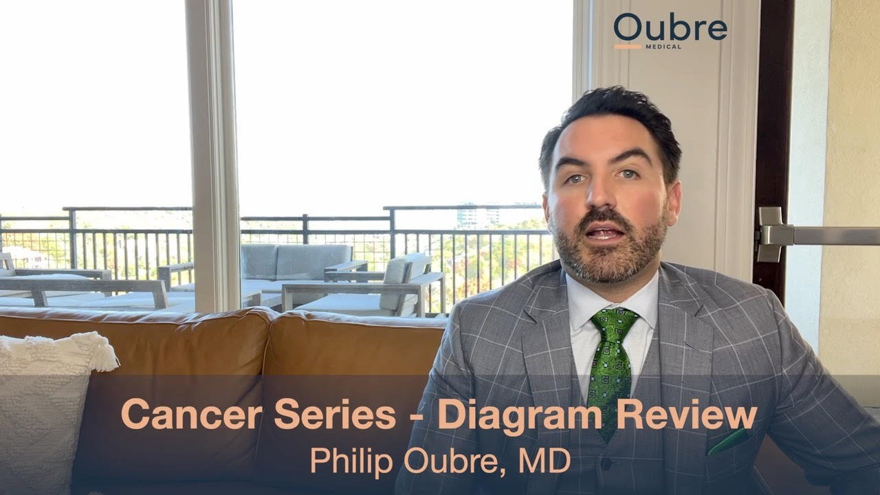 🎗️ Understanding Cancer - Diagram Video | 1 of 3 Series - YouTube
