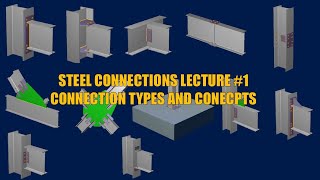 Types of Connection in Steel Structure | Rigid Pinned a... | Doovi