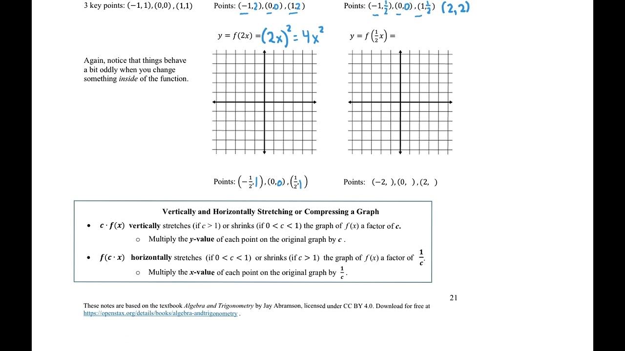 3.5 Video #2 OpenStax College Algebra - YouTube