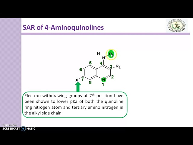 Quinoline Pka
