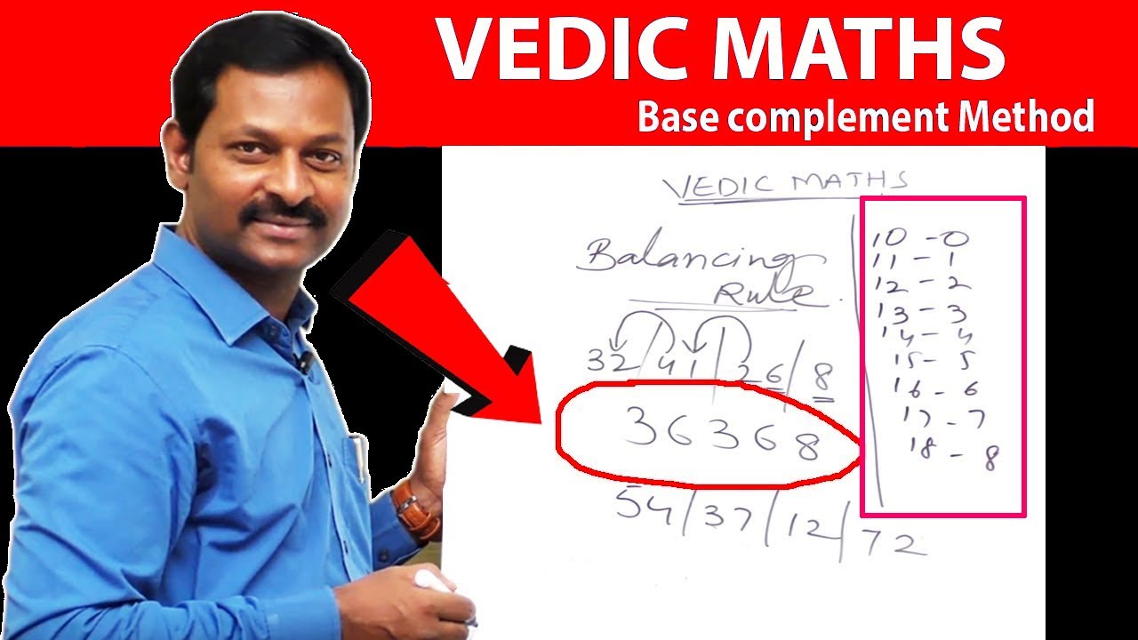 How to do Addition in Vedic mathematics Method | Fast Maths Tricks ...