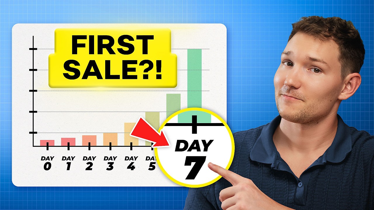 How To Get Your First Sale So Fast It Feels Illegal - YouTube