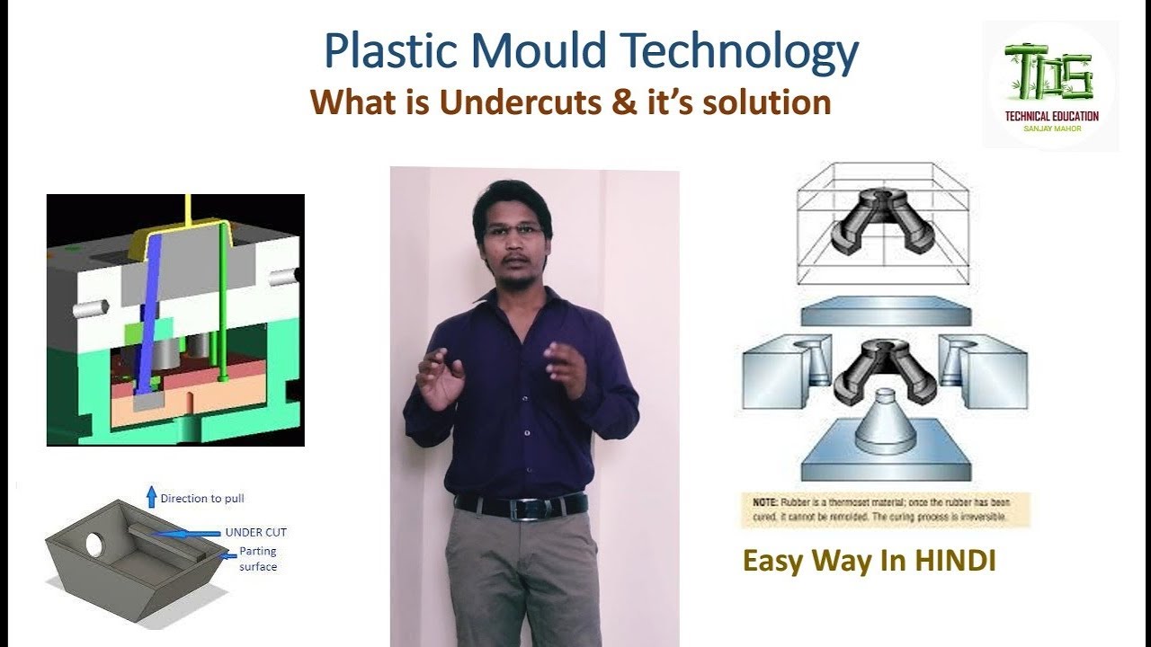 What is Undercuts in plastic component & solution for Undercuts. - YouTube