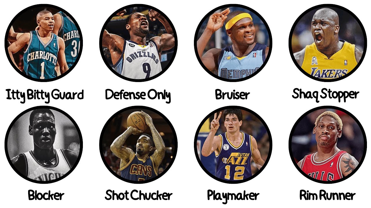Every NBA Archetype That Has Gone EXTINCT Explained in 12 Minutes - YouTube