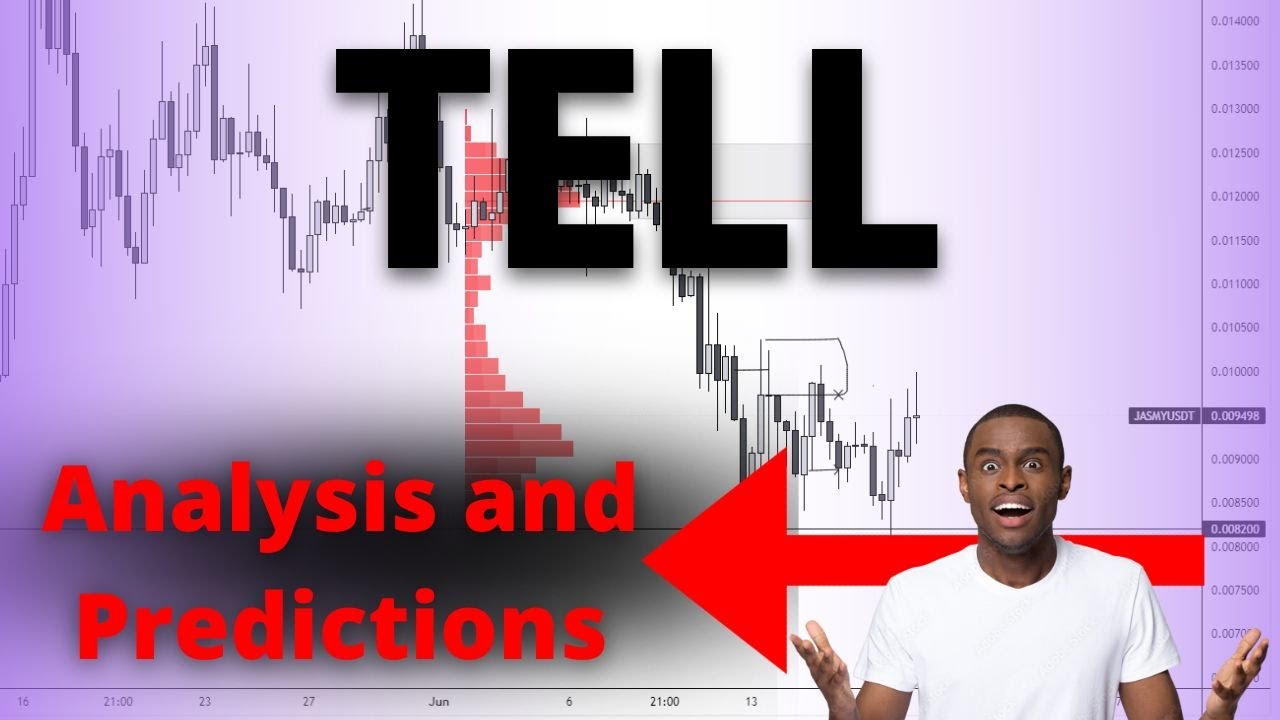 🚨🧨 TELL Stock Technical Analysis And Predictions | Tellurian Stock ...