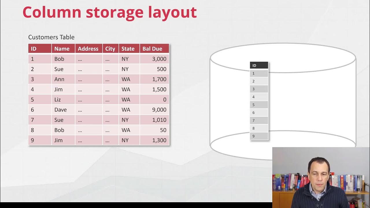 Inside The VertiPaq Engine by Marco Russo - YouTube