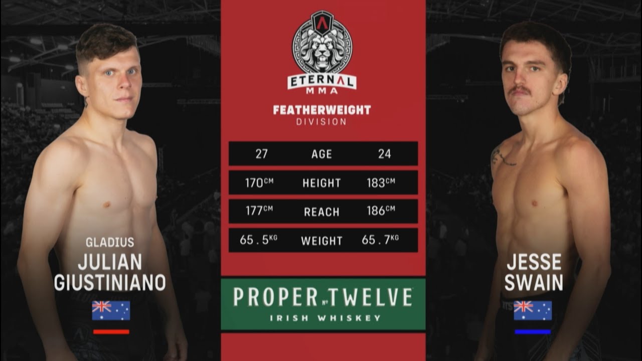 Eternal MMA 93: Julian Giustiniano VS Jesse Swain | FULL FIGHT - YouTube