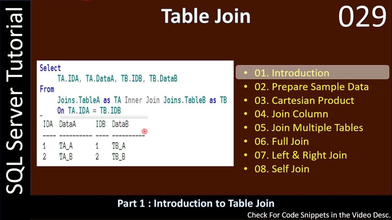 Table Joins Part 1 Table Join Introduction Ssms Tsql Tutorial 029 Youtube