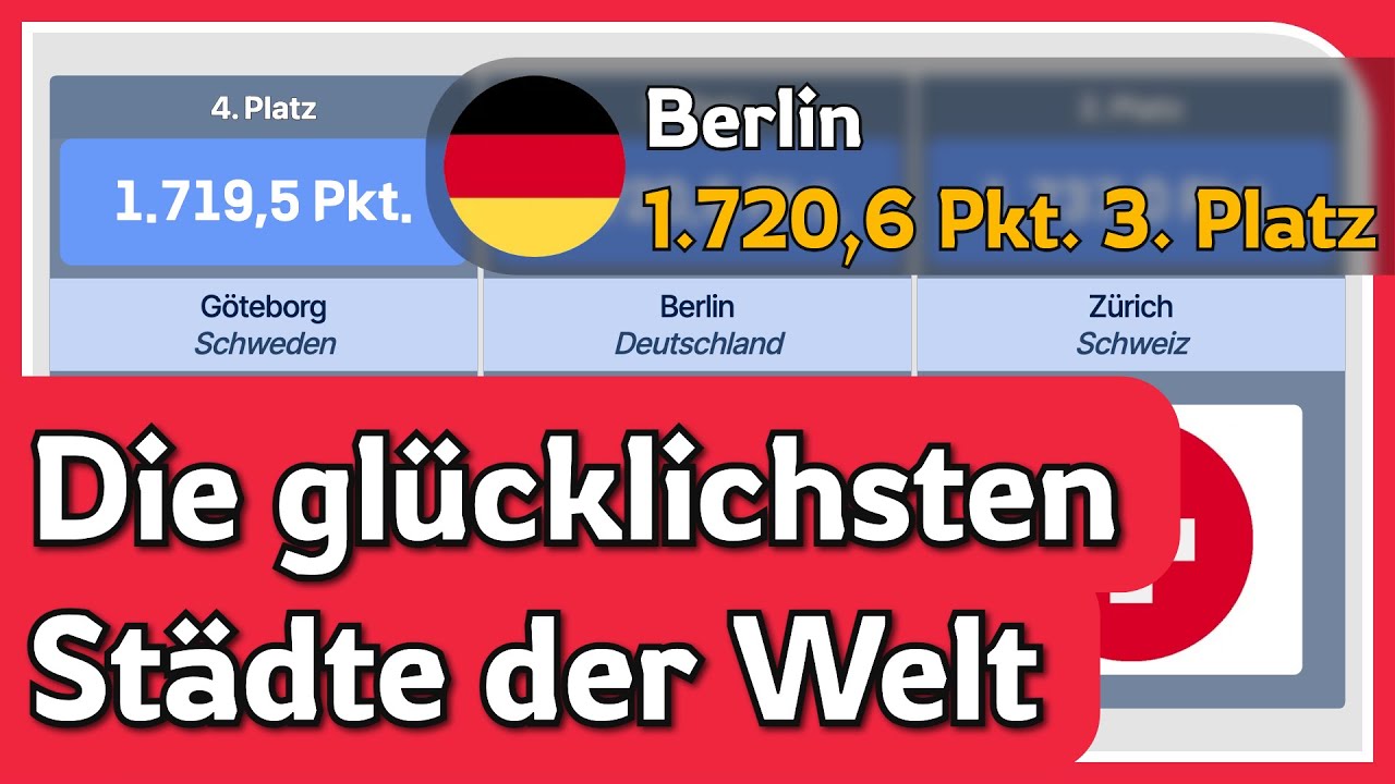 Happy City Index 2024: Die glücklichsten Städte der Welt im Vergleich ...
