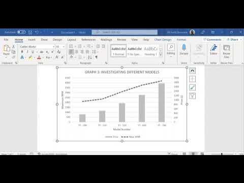How to make compound graphs - YouTube