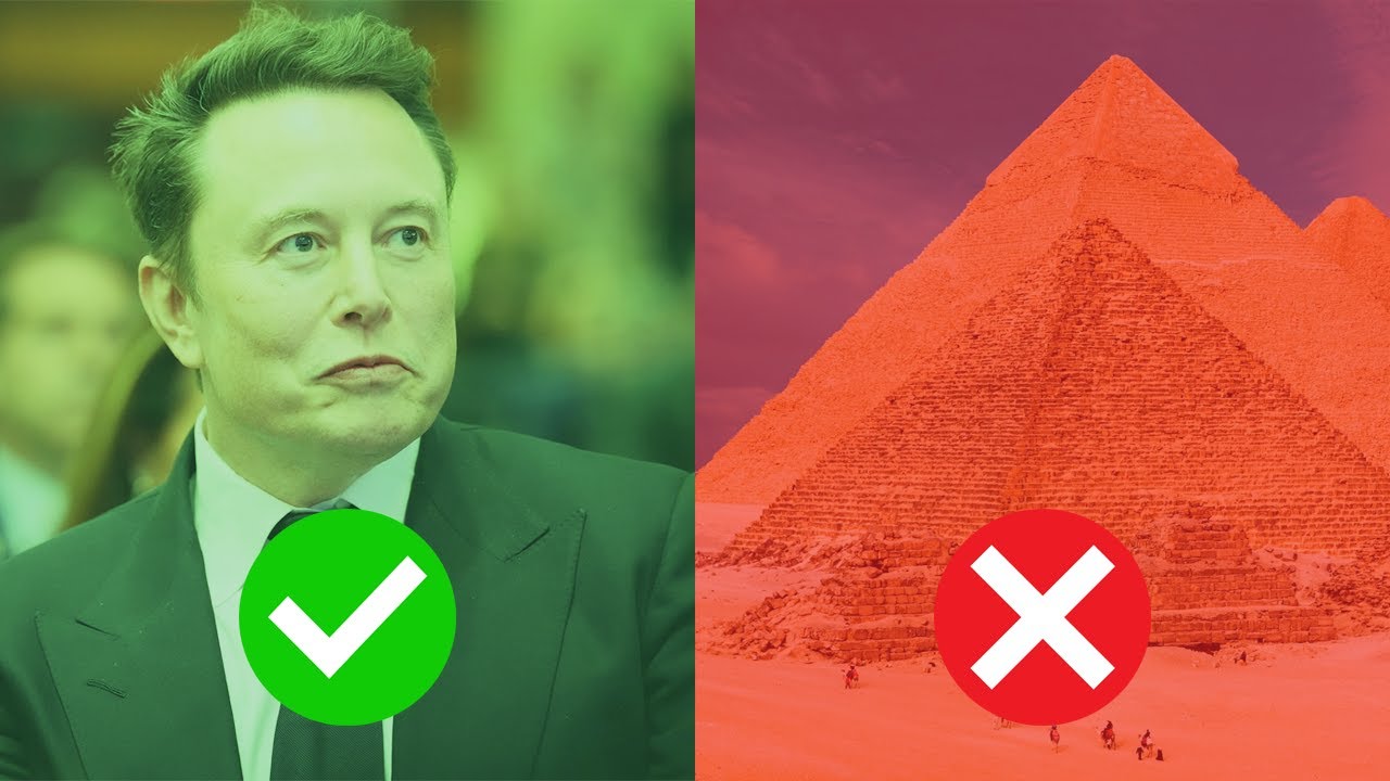 The Real or Fake Headline Quiz - YouTube