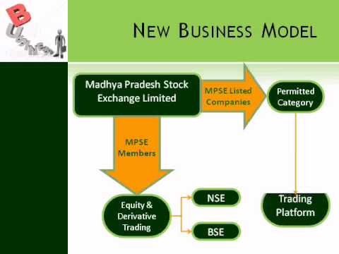 MPSE Corporate Presentation - YouTube
