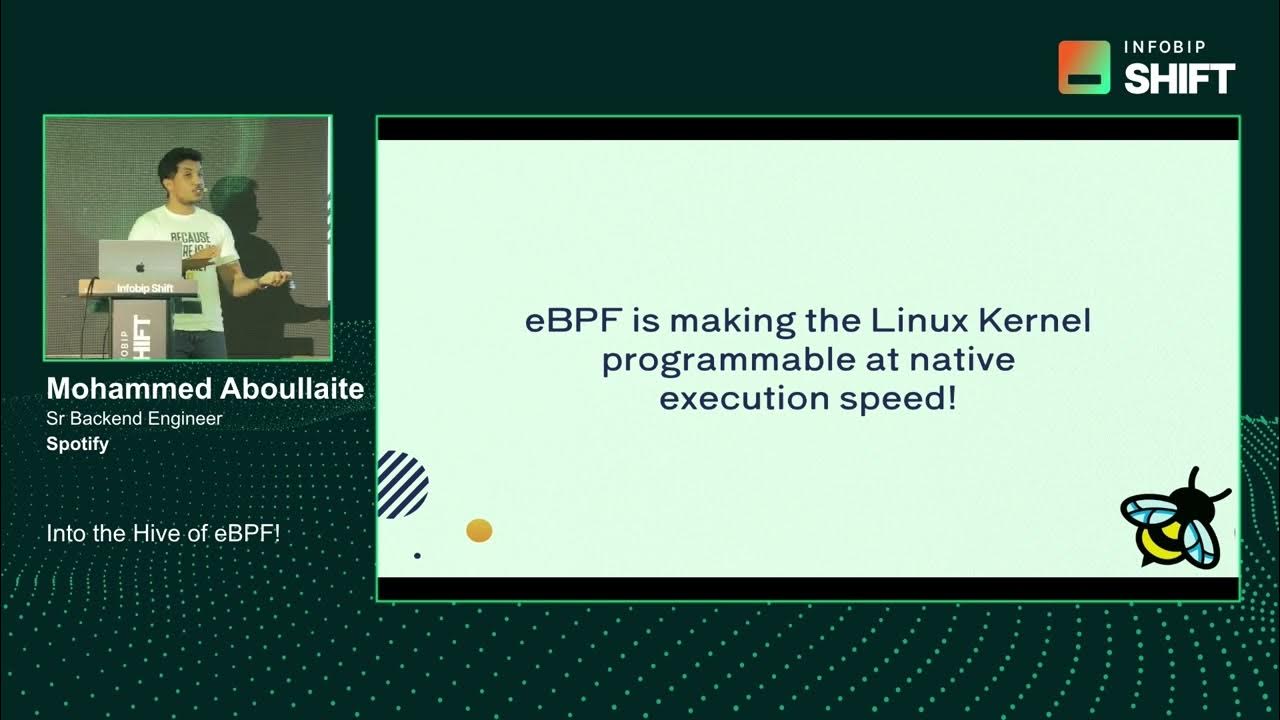Mohammed Aboullaite (Spotify): Into the Hive of eBPF! - YouTube